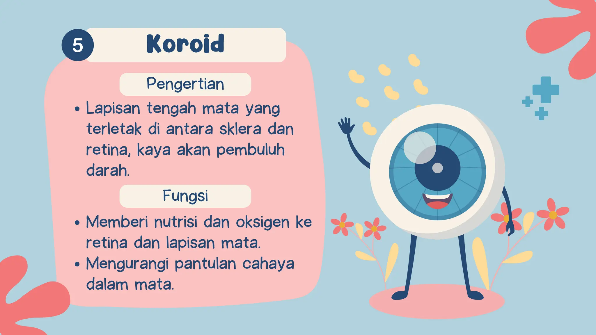Bagian-bagian pada Mata Presentasi Pendidikan Biru dan Merah Muda ...