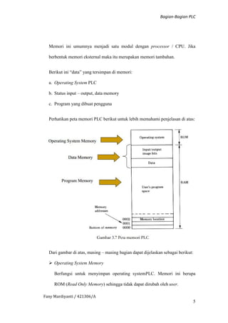 Bagian bagian plc | PDF