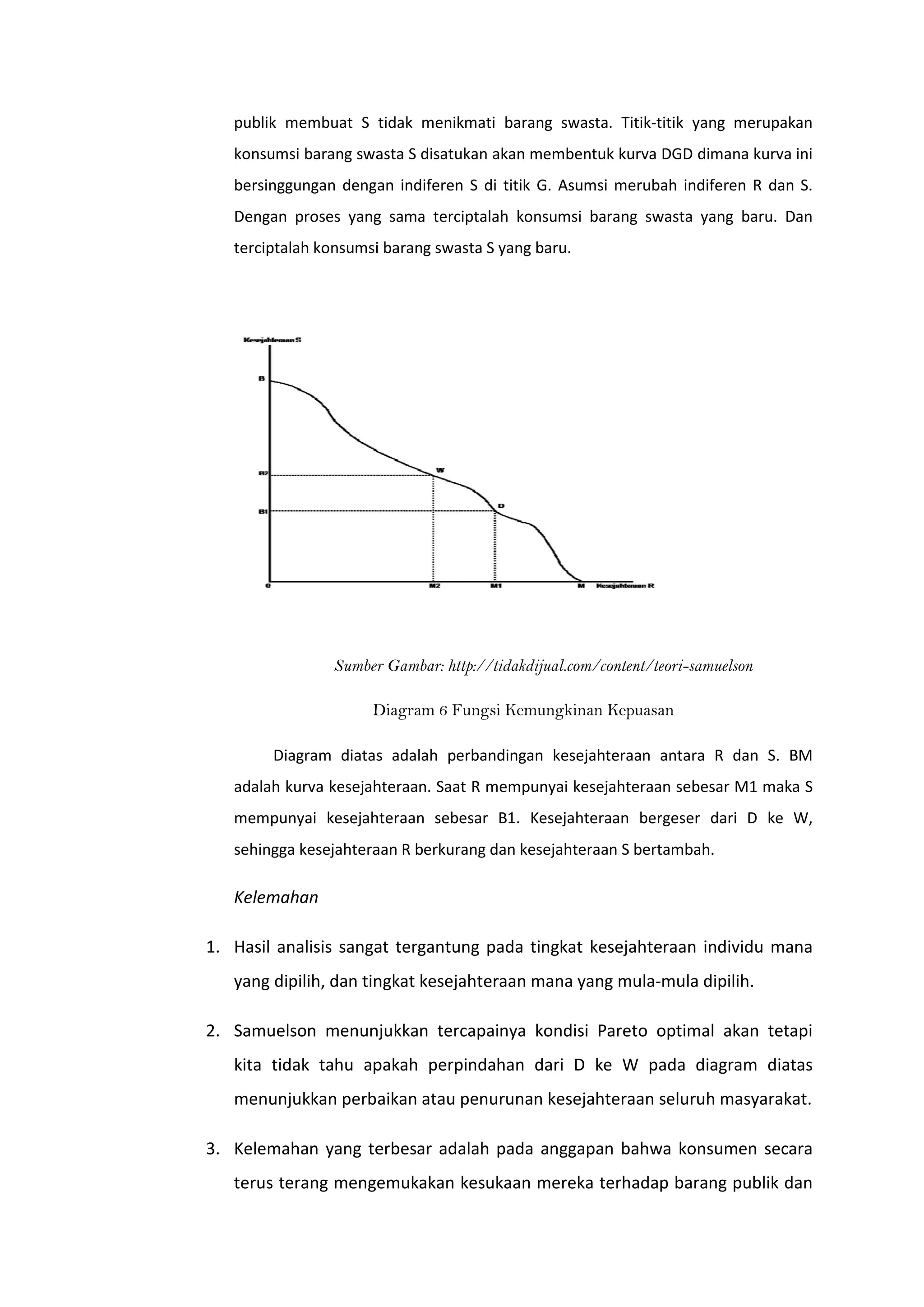 Bagian iv-teori-barang-publik | PDF