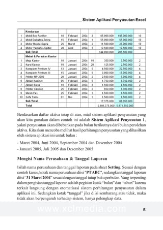 Aplikasi Penyusutan Aktiva dg Excel Bagian 1 | PDF