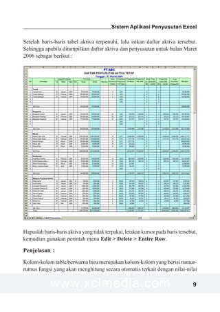 Aplikasi Penyusutan Aktiva dg Excel Bagian 1 | PDF