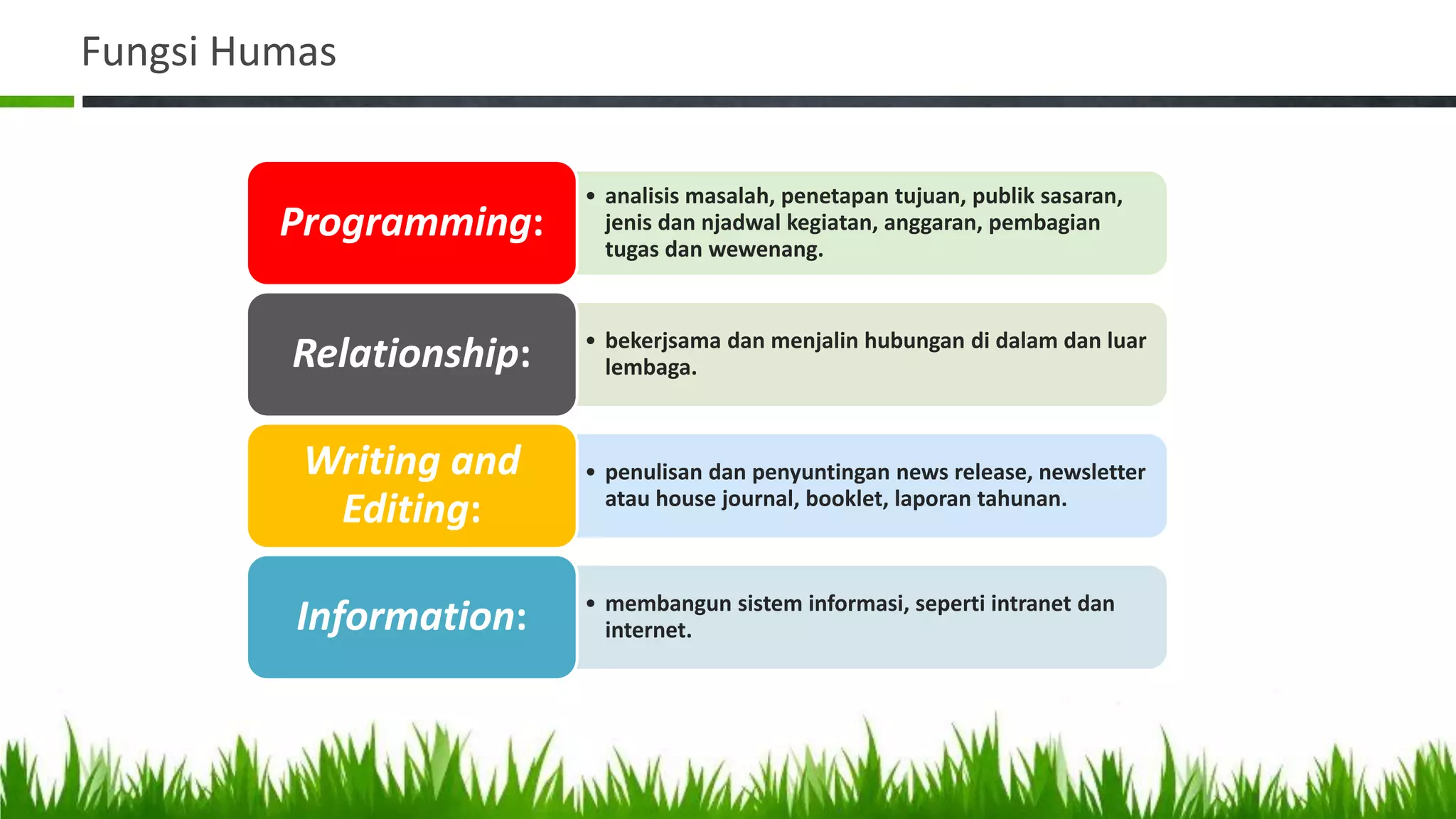 Manajemen media Kehumasan Pemerintah | PDF