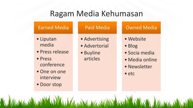Manajemen media Kehumasan Pemerintah | PPT