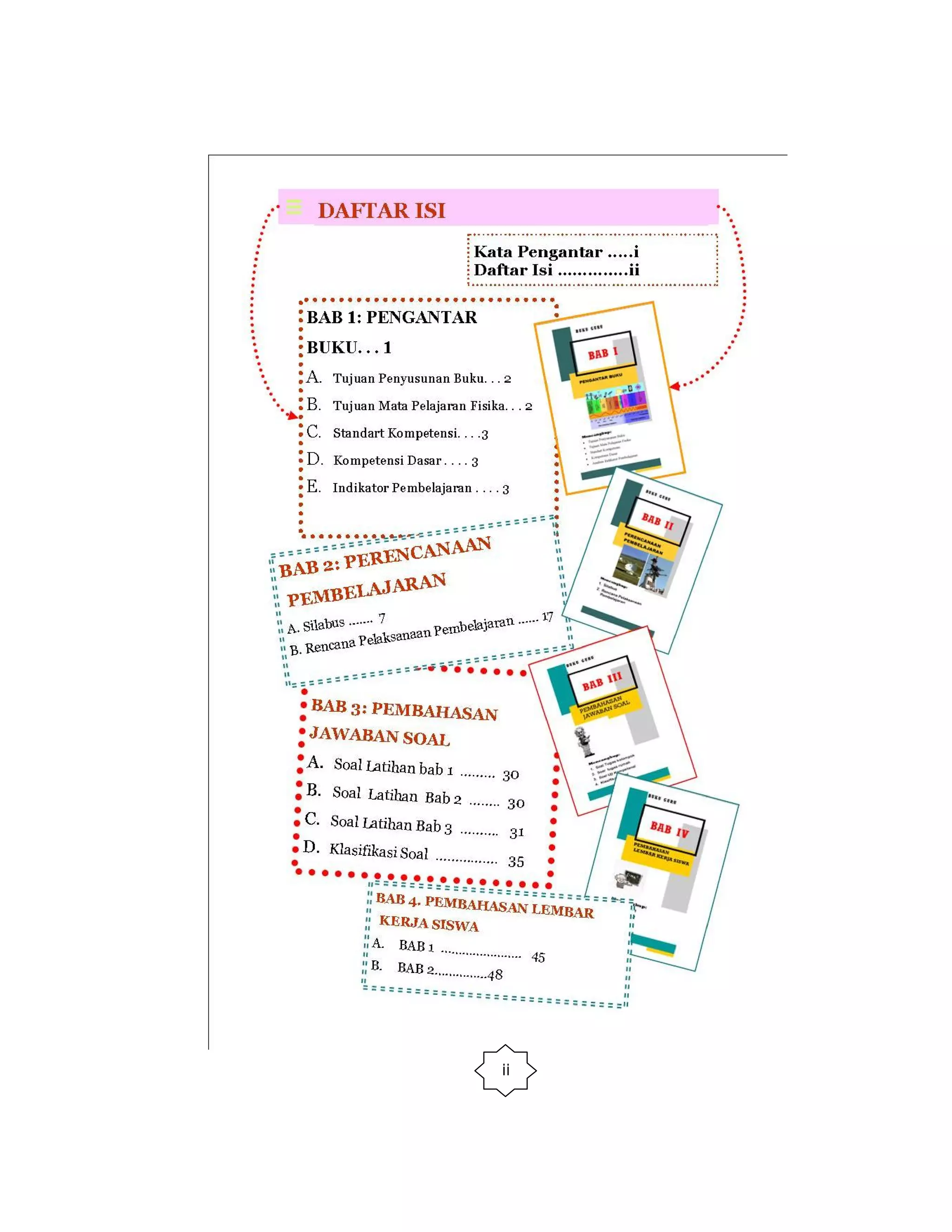 Bagian awal buku | PDF