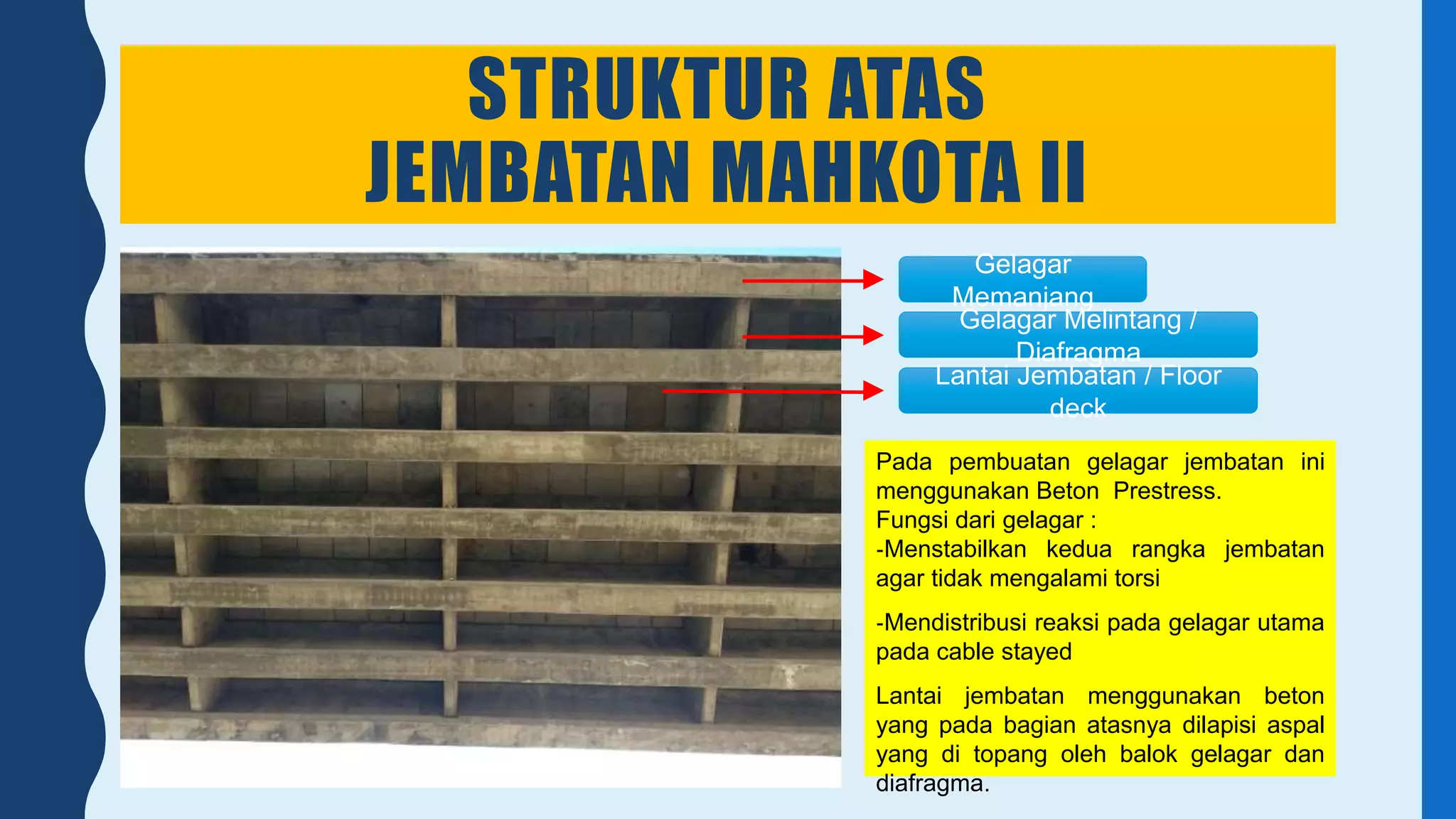 Bagian bagian jembatan bentang panjang | PPTX