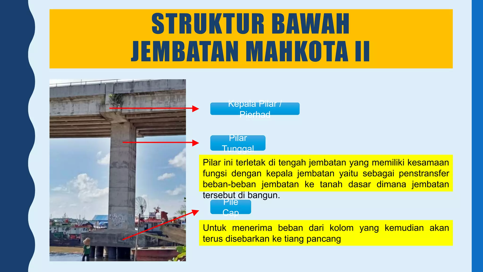 Bagian bagian jembatan bentang panjang | PPTX