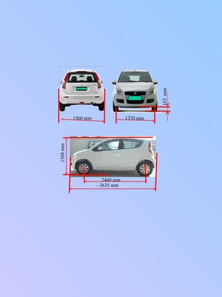 Bagian bagian kendaraan mobil (Detail) | PPT