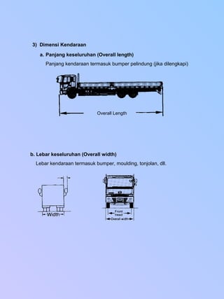 Bagian bagian kendaraan mobil (Detail) | PPT