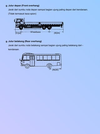 Bagian bagian kendaraan mobil (Detail) | PPT