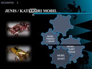 Bagian Bagian part Mobil beserta didalamnya | PPTX