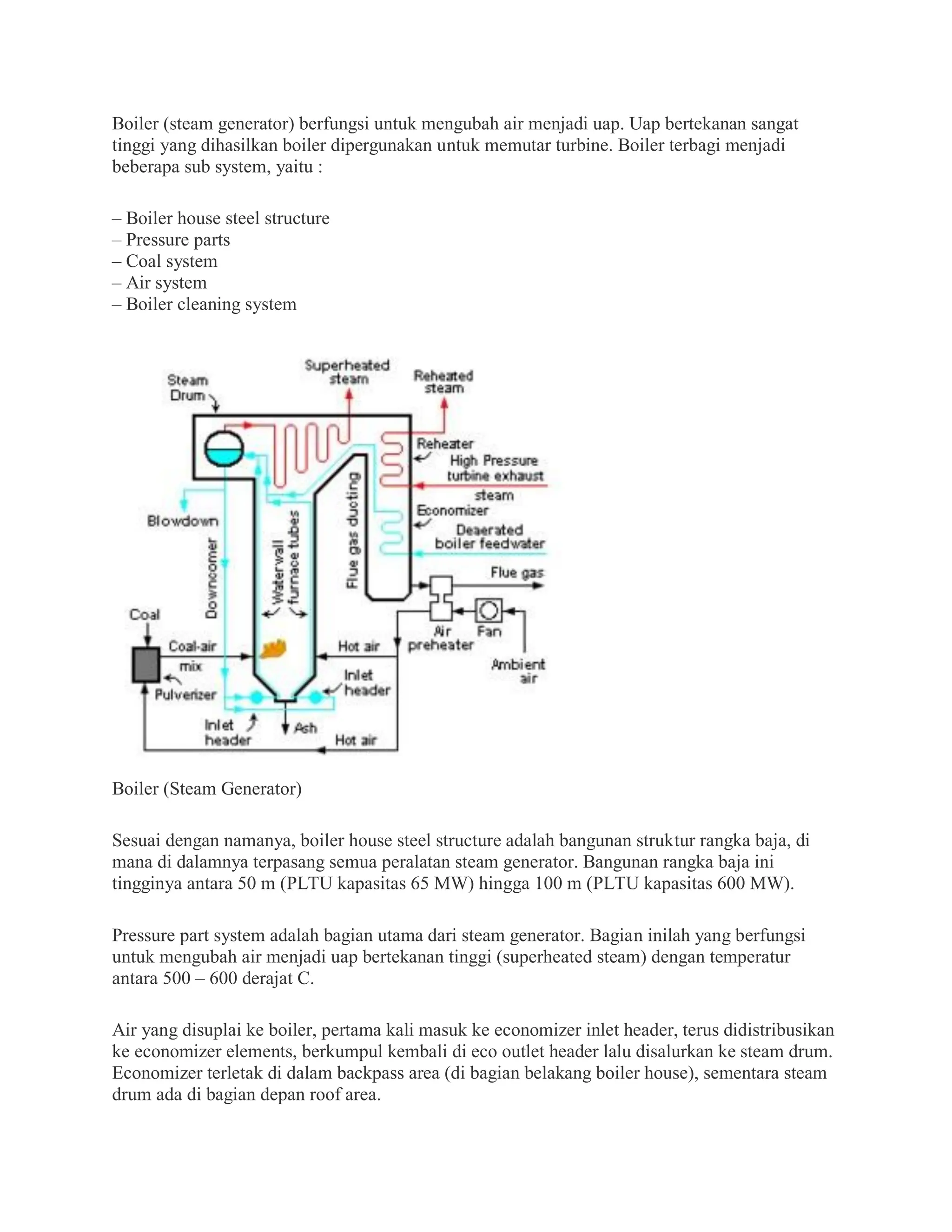 Bagian & Cara Kerja PLTU _ Boiler atau Ketel Uap (1) _ kqlima.pdf