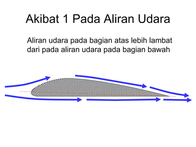 Bagian Pesawat Final | PPT