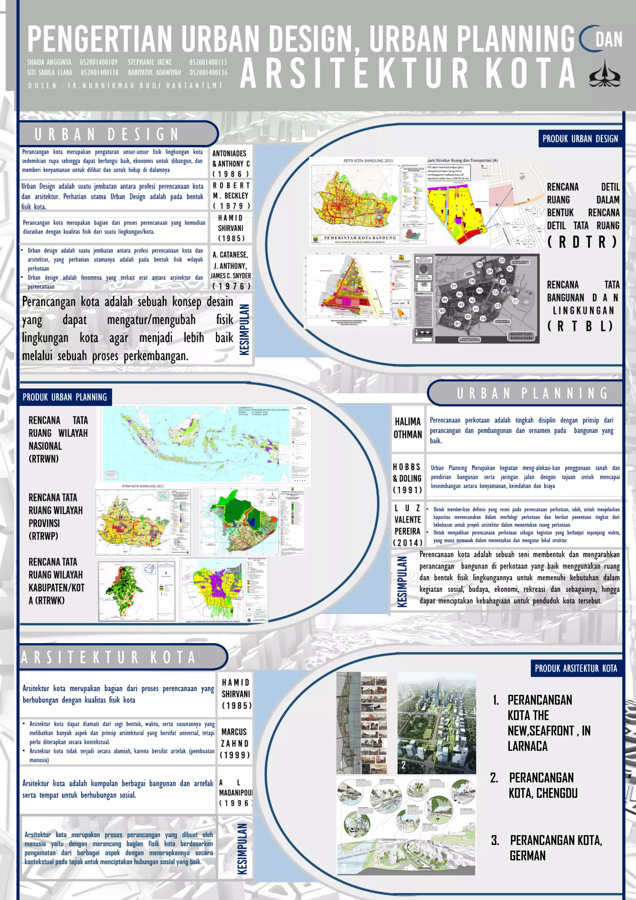 Pengertian Urban Design, Urban Planning, dan Arsitektur Kota | PDF