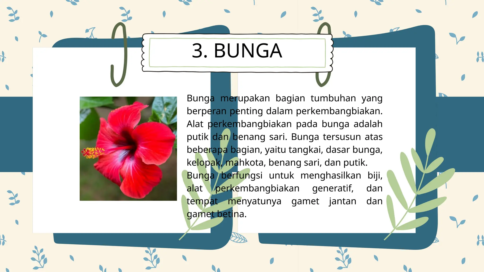 Bagian Tubuh Tumbuhan menggunakan Model Project Based Learning Berbasis ...