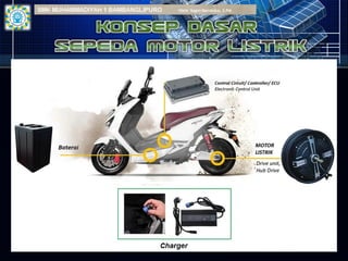 Bagian utama Sepeda Motor Listrik SMK MBALI.pptx