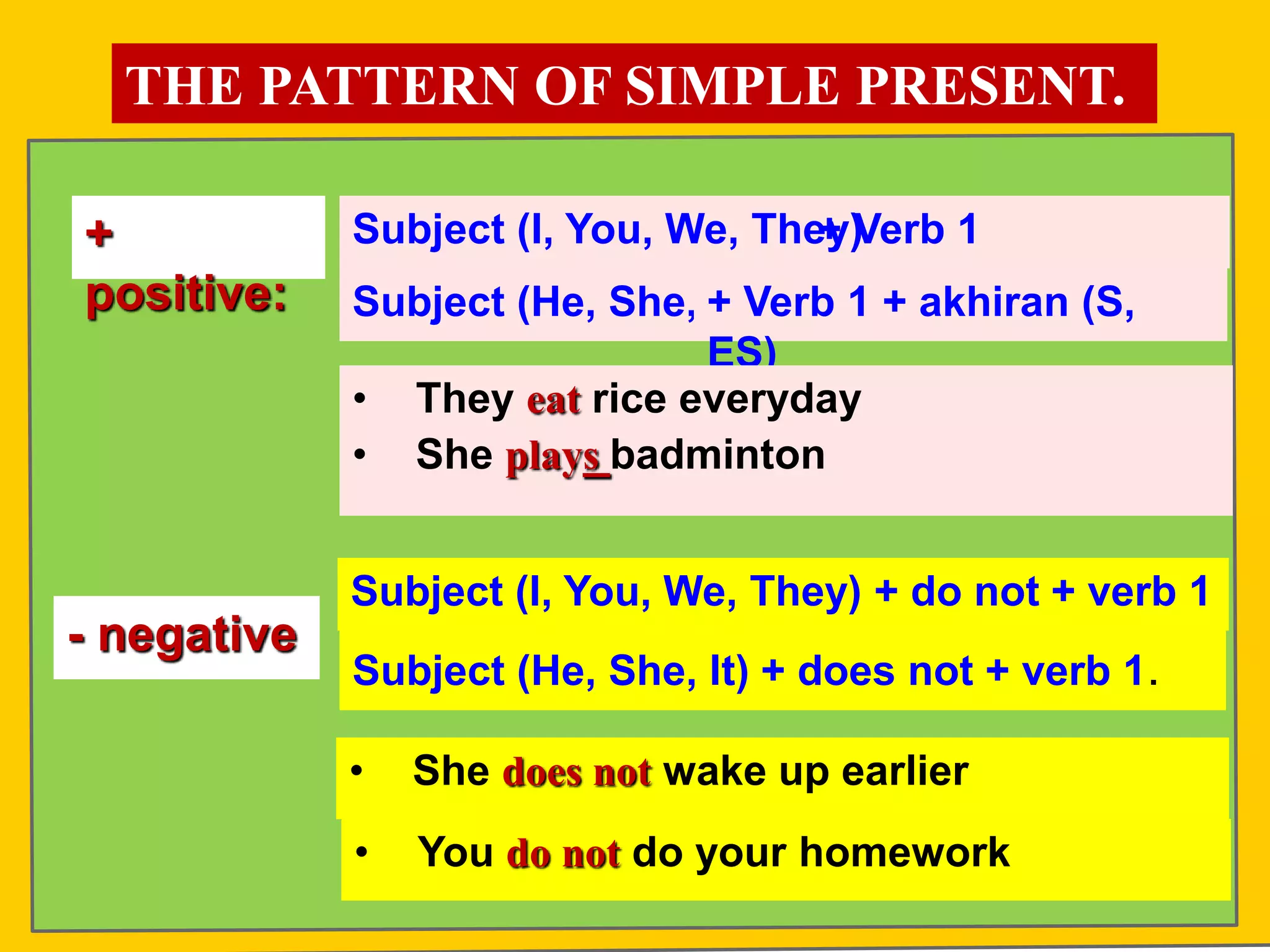 Bagi Basic present simple.pptx