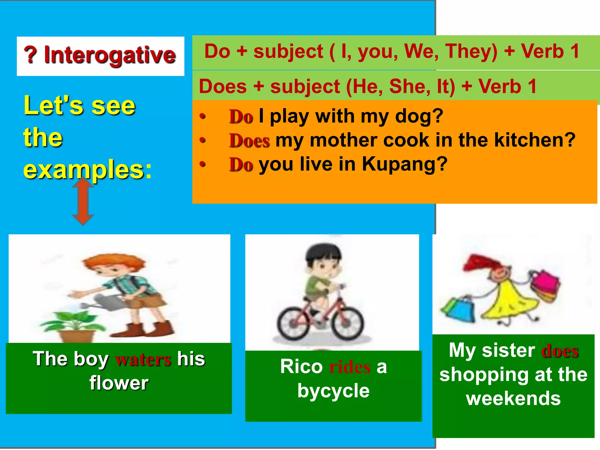 Bagi Basic present simple.pptx