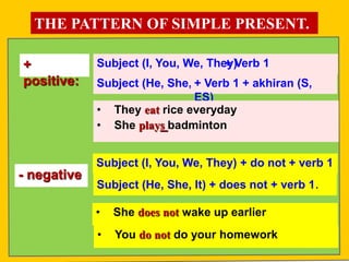 Bagi Basic present simple.pptx