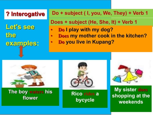 Bagi Basic present simple.pptx