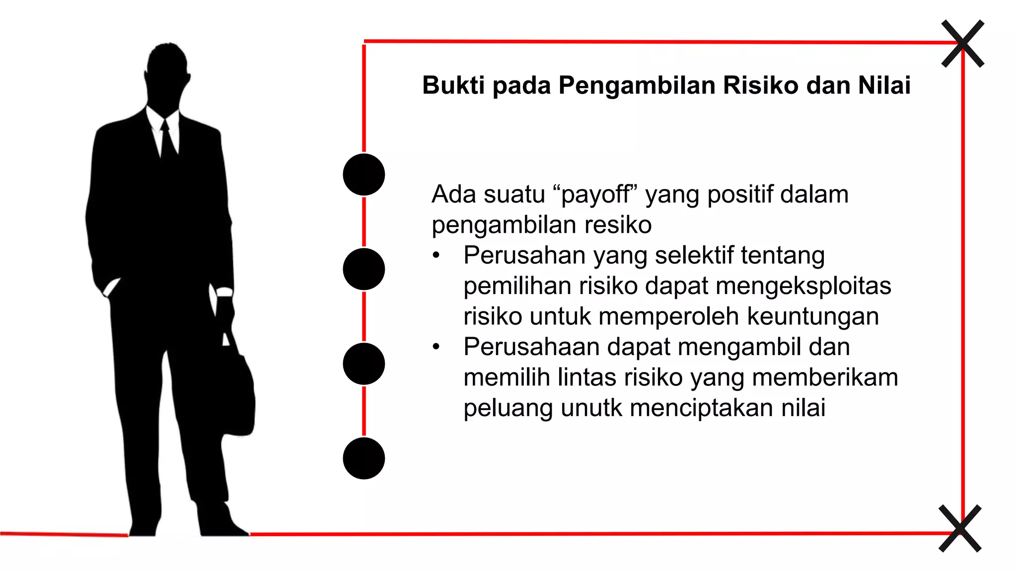 Tugas Akhir-Purnama Husna-4EA21-Manajemen Resiko Strategis | PPTX