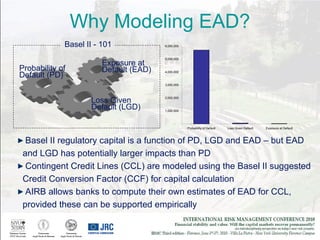 EAD Model | PDF