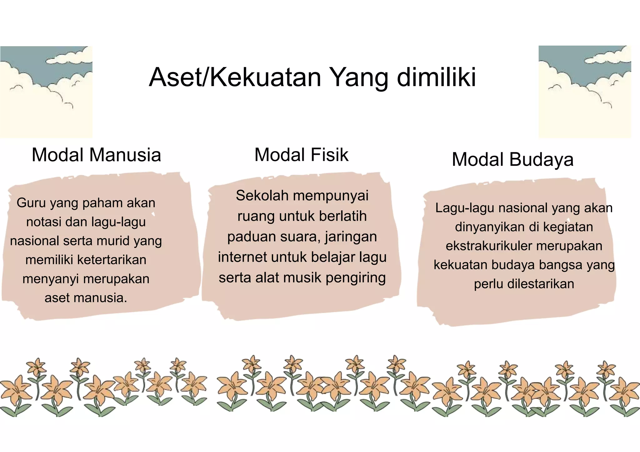 Bagja Demonstrasi Kontekstual 3.3.pptx