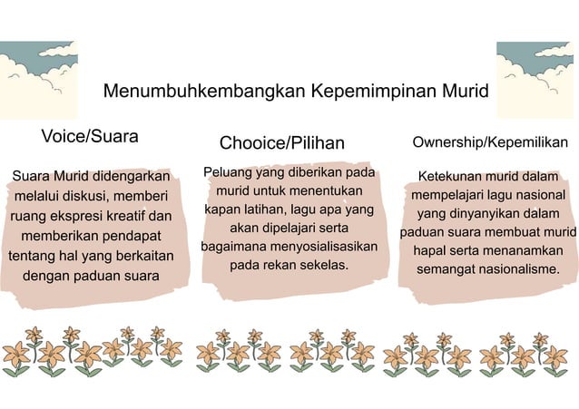 Bagja Demonstrasi Kontekstual 3.3.pptx