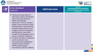 BAGJA Inkuiri Apresiatif Dimas Riadi.pdf