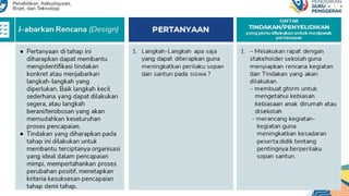 BAGJA Inkuiri Apresiatif Dimas Riadi.pdf
