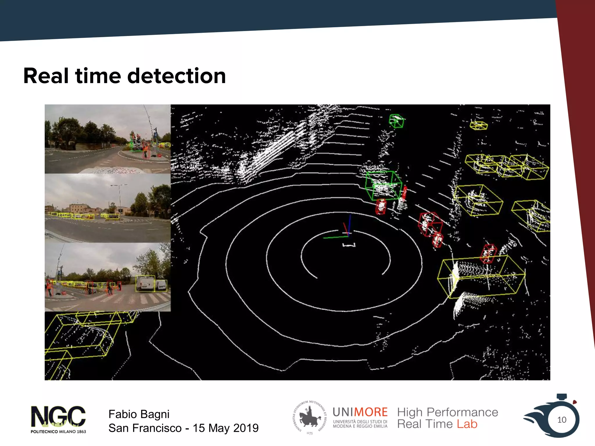 Sensor Fusion Of Lidar And Camera For Real Time Object Detection