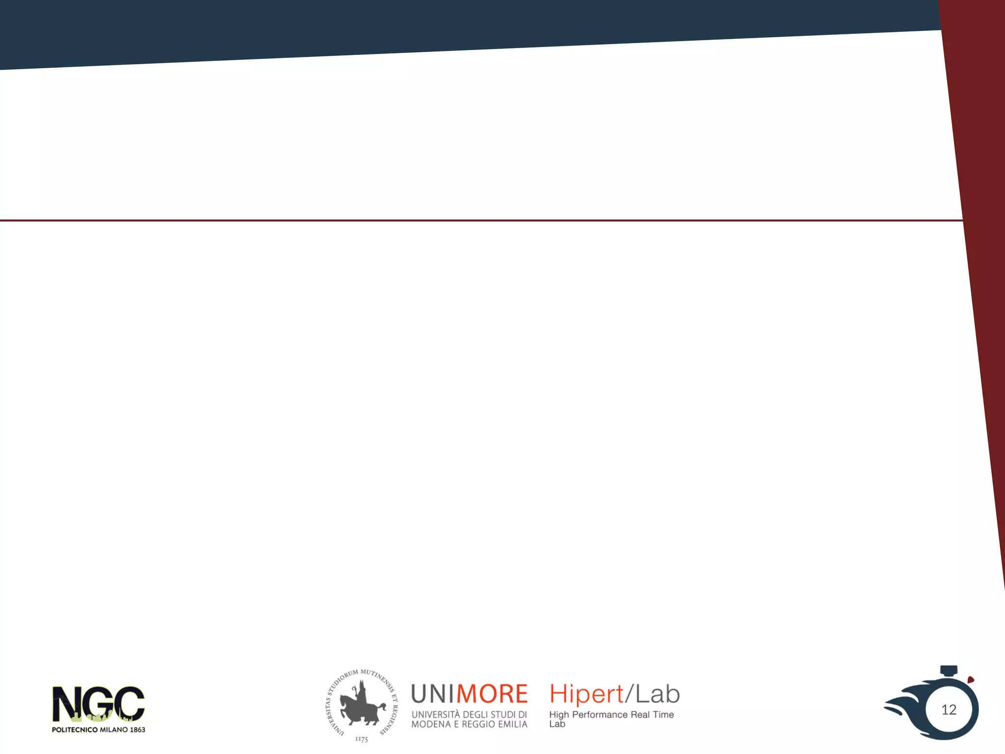 Sensor Fusion Of Lidar And Camera For Real Time Object Detection Pitch Version Ppt