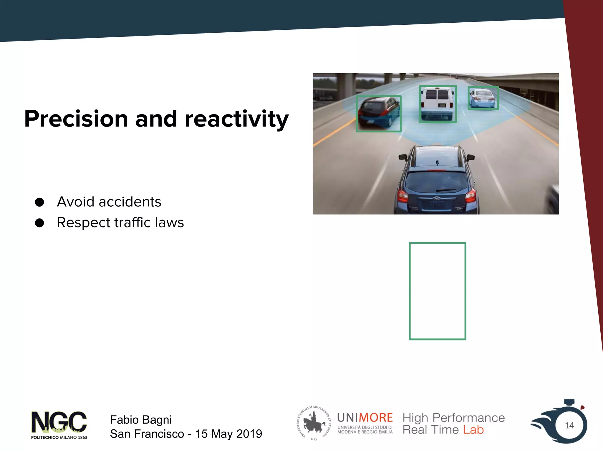Sensor Fusion Of Lidar And Camera For Real Time Object Detection