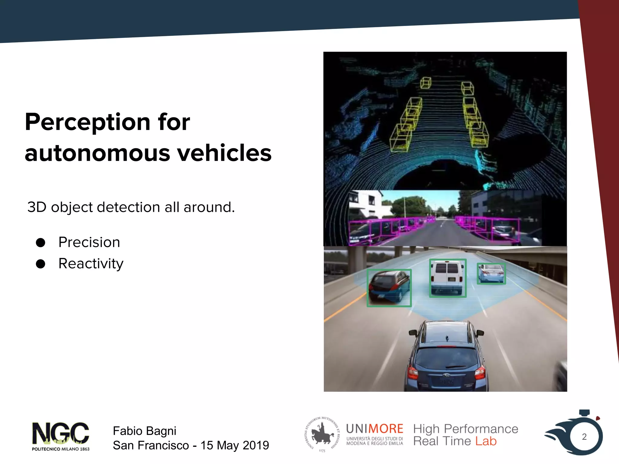 Sensor Fusion Of Lidar And Camera For Real Time Object Detection