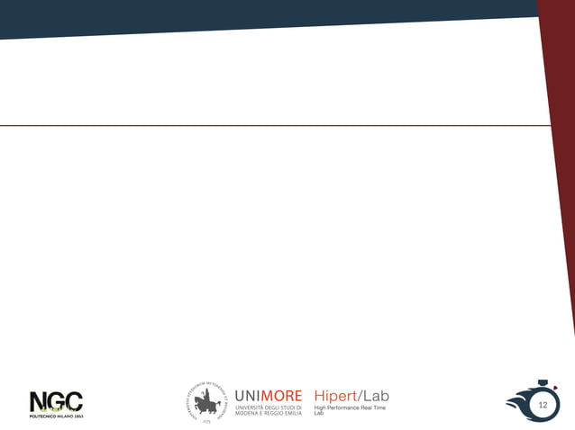 Sensor Fusion Of Lidar And Camera For Real Time Object Detection Pitch Version Ppt Free
