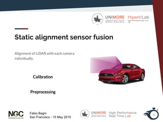 Sensor fusion of LiDAR and Camera for real time object detection - talk ...