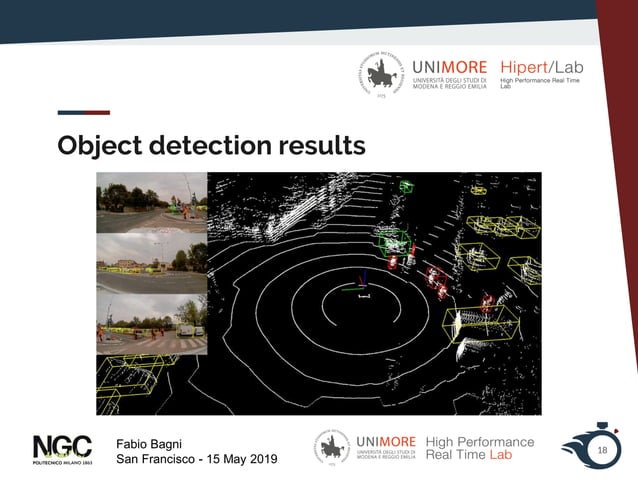 Sensor fusion of LiDAR and Camera for real time object detection - talk version | PDF