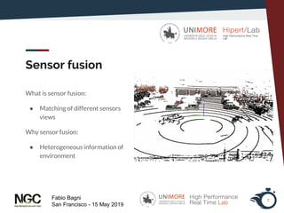 Sensor fusion of LiDAR and Camera for real time object detection - talk version | PDF