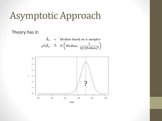 Introduction to Bag of Little Bootstrap | PPTX