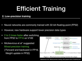 Bag of tricks for image classification with convolutional neural ...