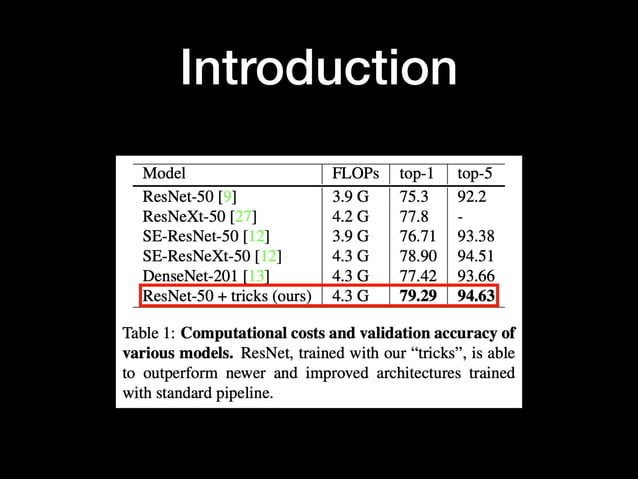 Bag Of Tricks For Image Classification With Convolutional Neural Networks Review Cdm Ppt