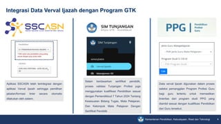 (Bagren) Mekanisme verval Ijazah (laman info GTK).pdf