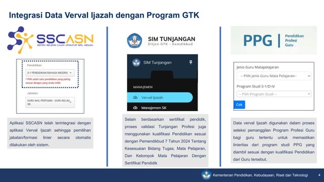 (Bagren) Mekanisme verval Ijazah (laman info GTK).pdf