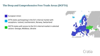 Recognition of EC certificates for medical devices and IVDs in Ukraine ...
