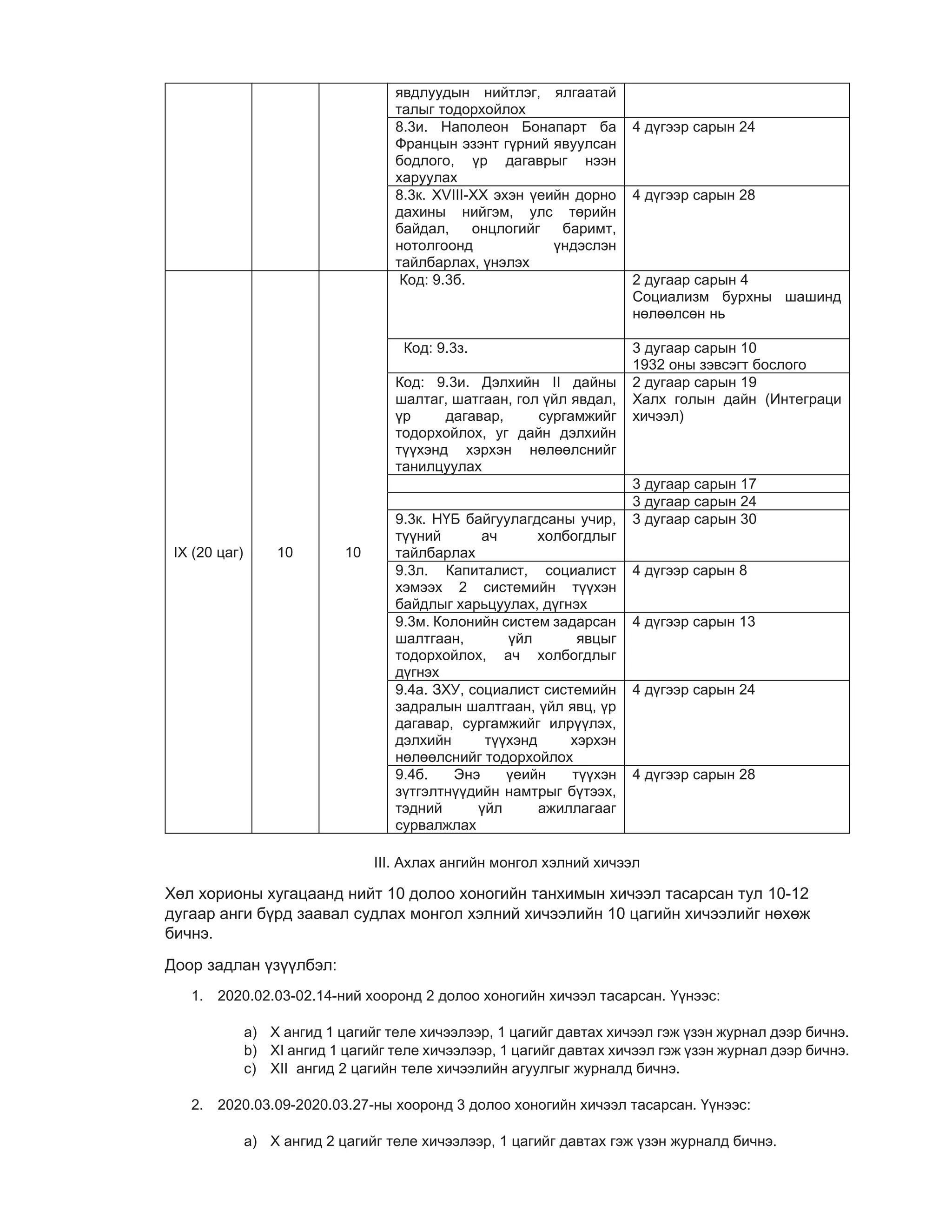 Журнал хөтлөх заавар - 2020.04.03 Боловсролын хүрээлэн | PDF