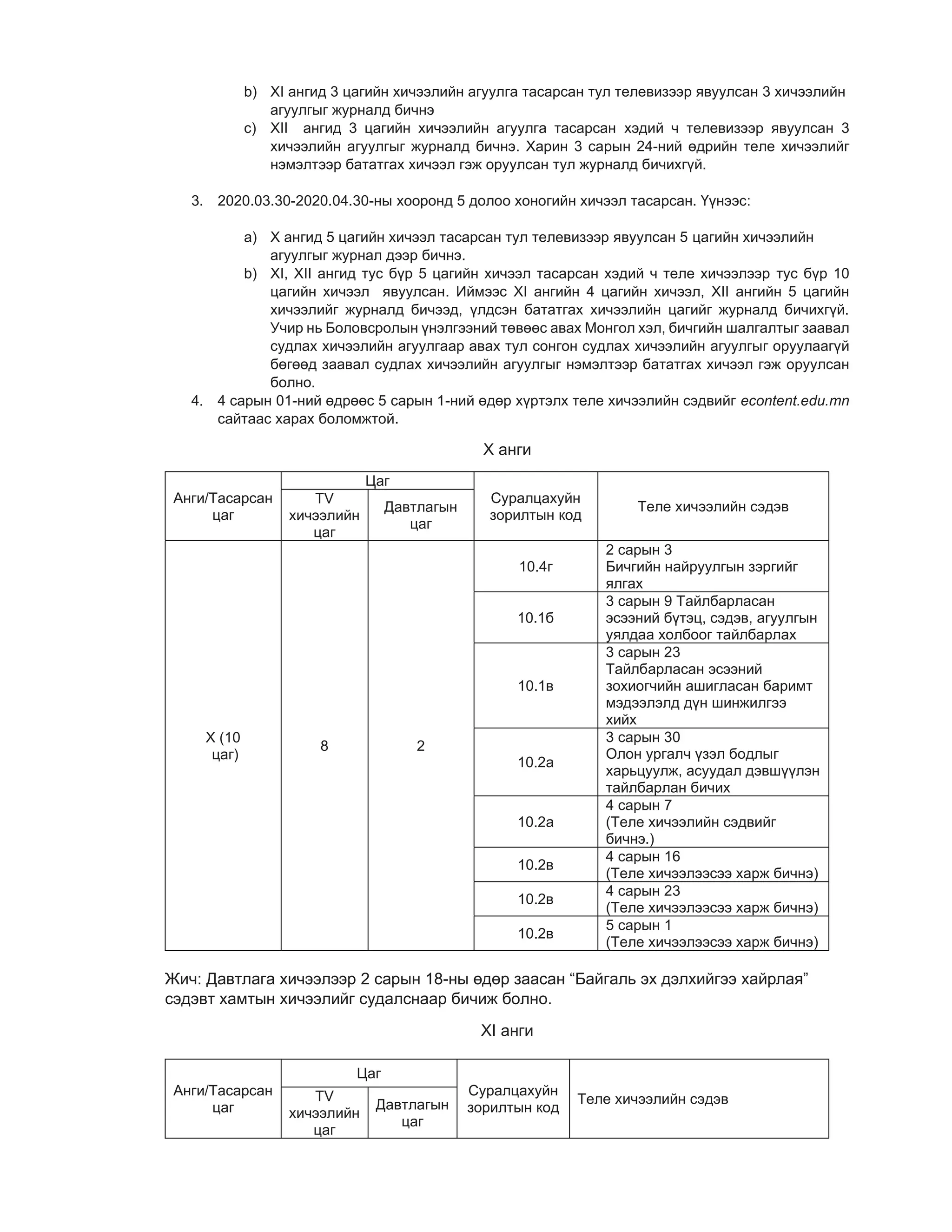 Журнал хөтлөх заавар - 2020.04.03 Боловсролын хүрээлэн | PDF