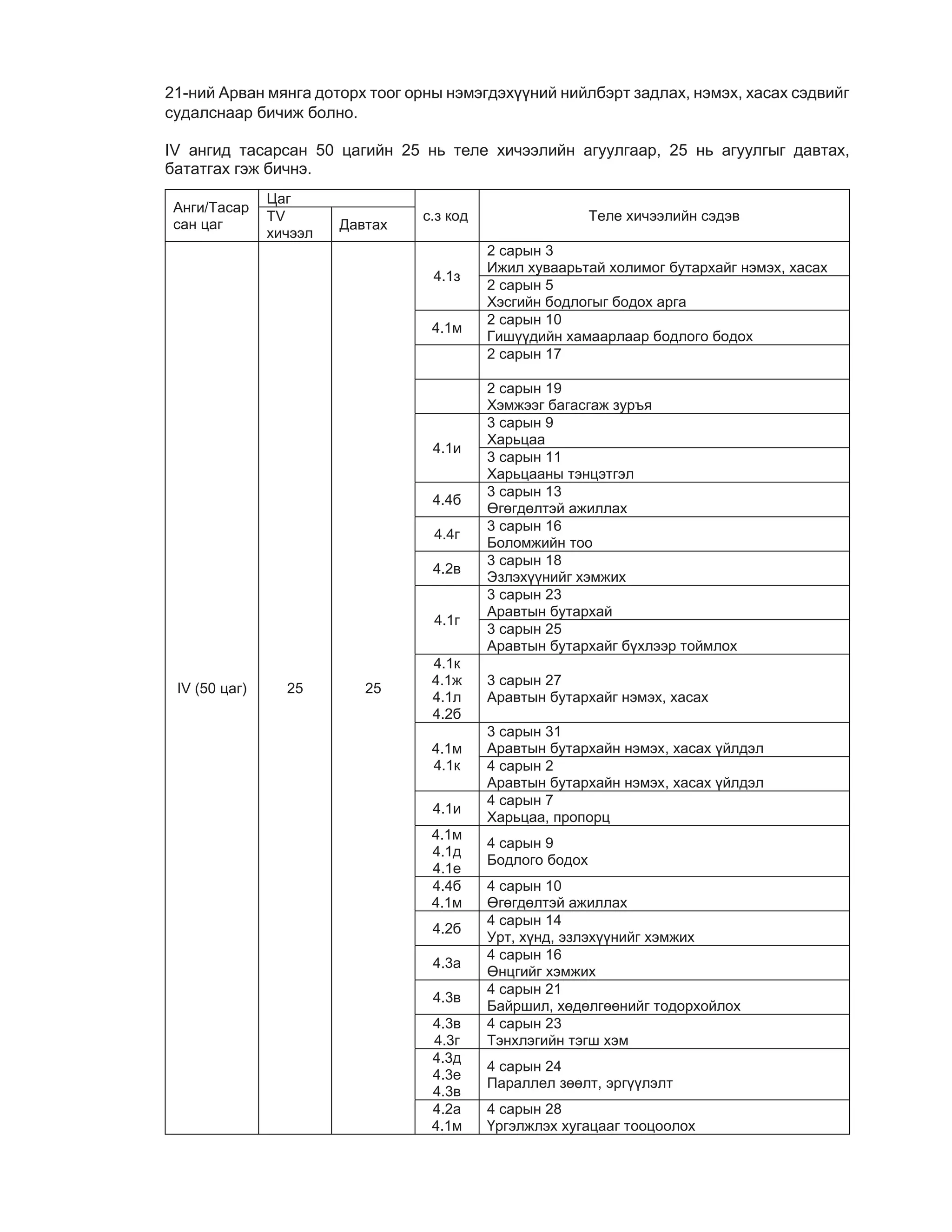 Журнал хөтлөх заавар - 2020.04.03 Боловсролын хүрээлэн | PDF