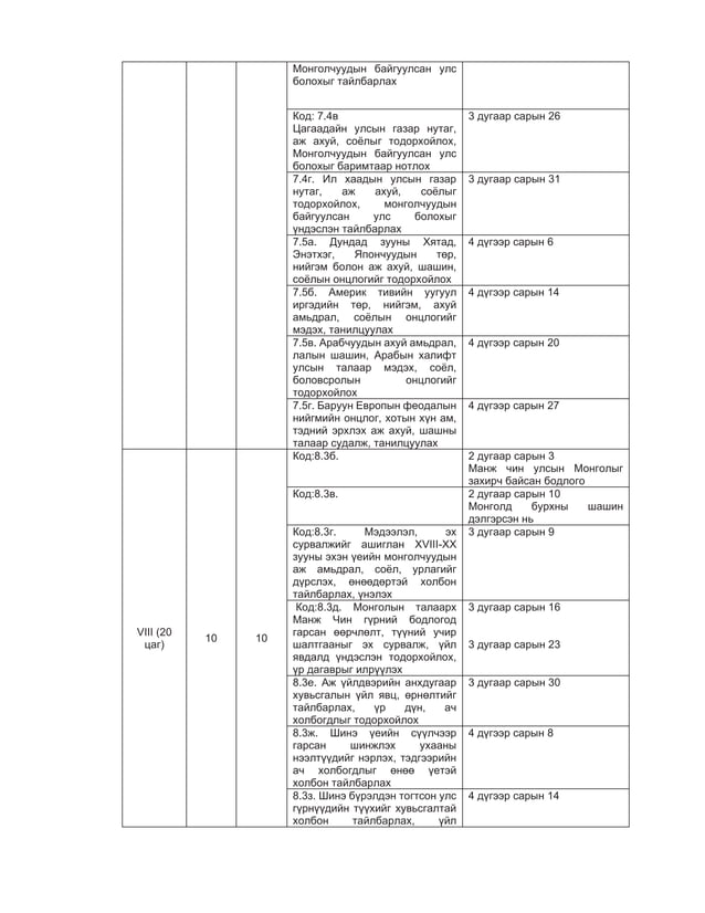 Журнал хөтлөх заавар - 2020.04.03 Боловсролын хүрээлэн | PDF