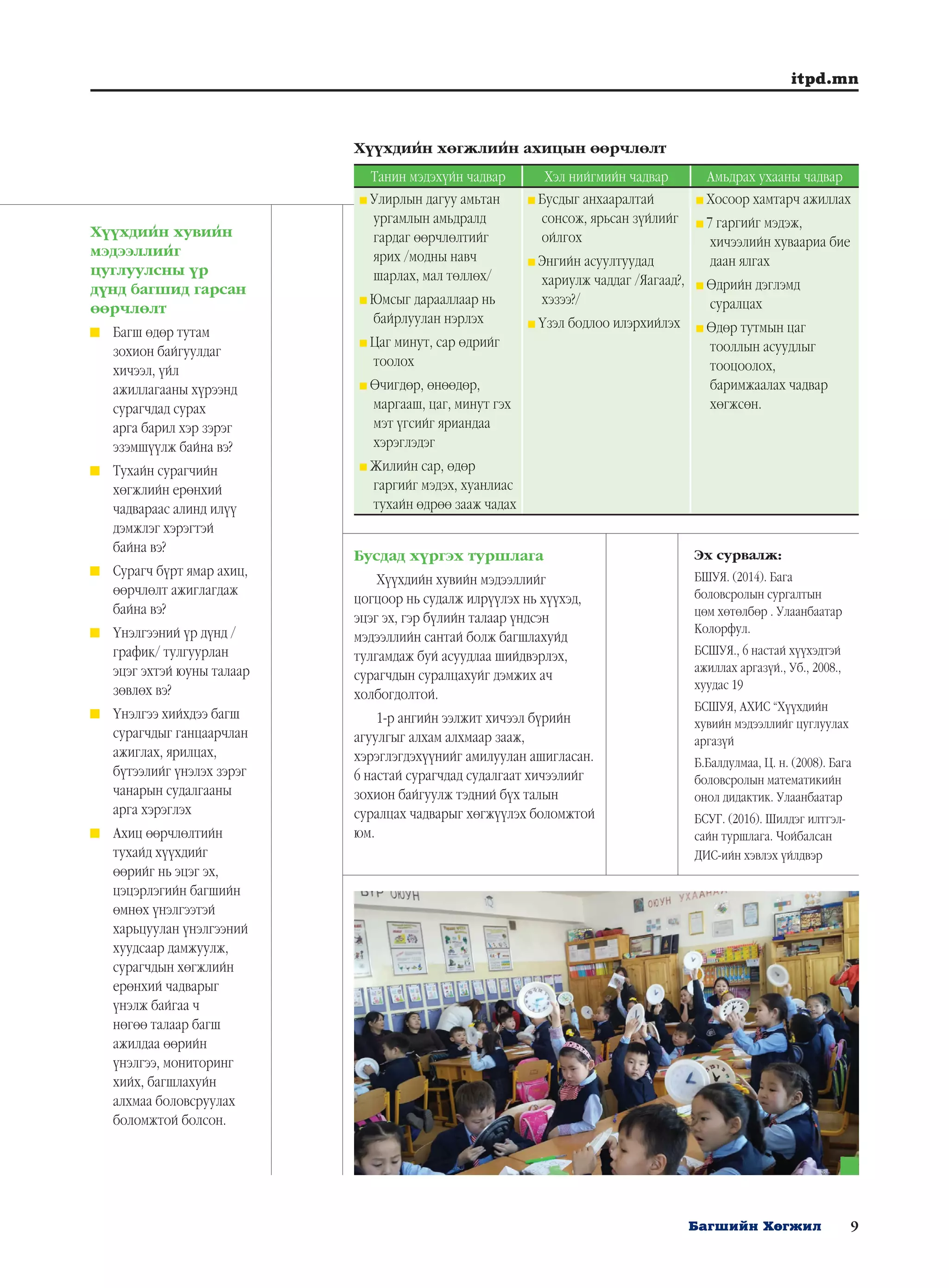 Bagshiin hugjil 7 | PDF