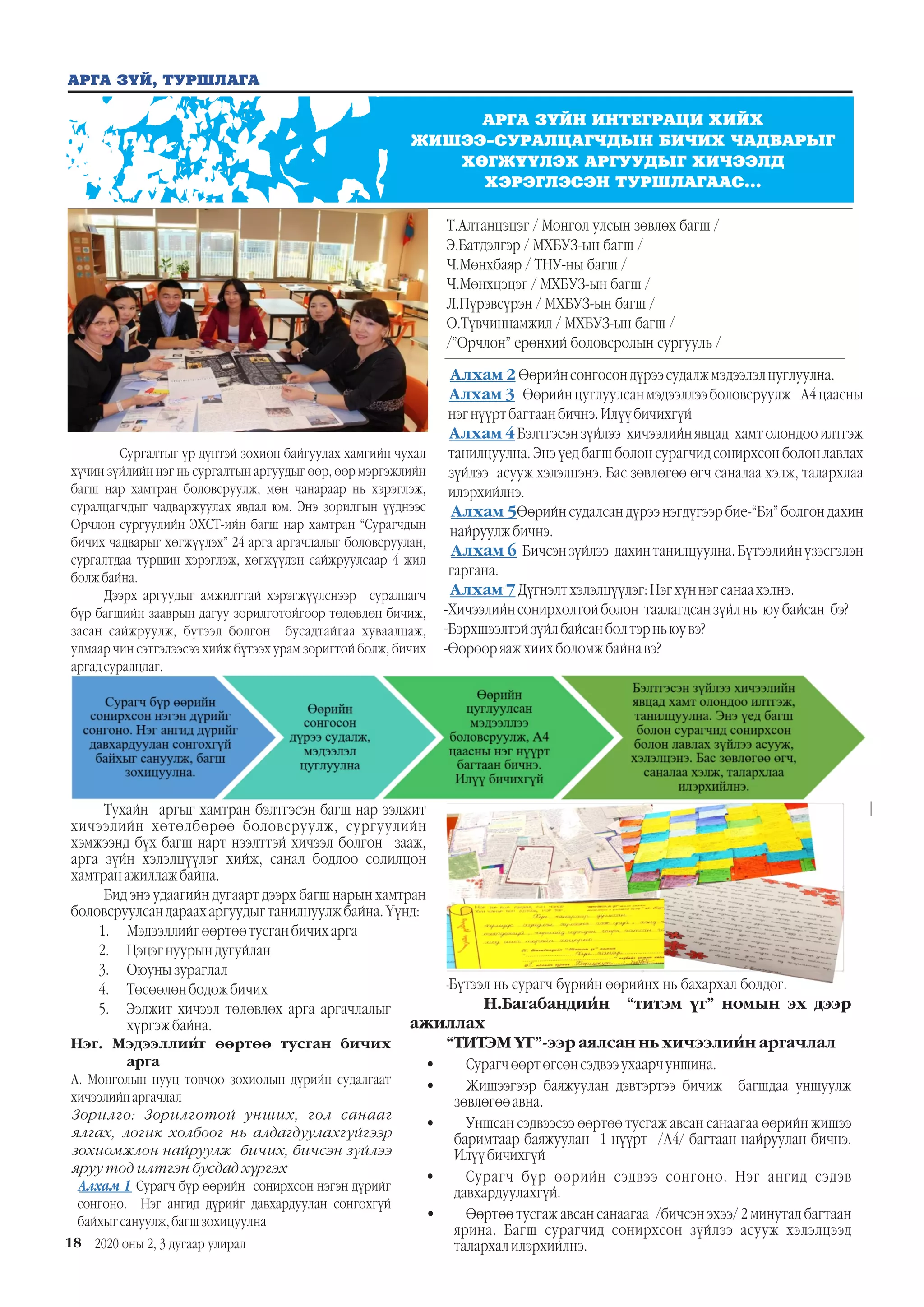 Bagshiin hugjil setguul 2020 | PDF