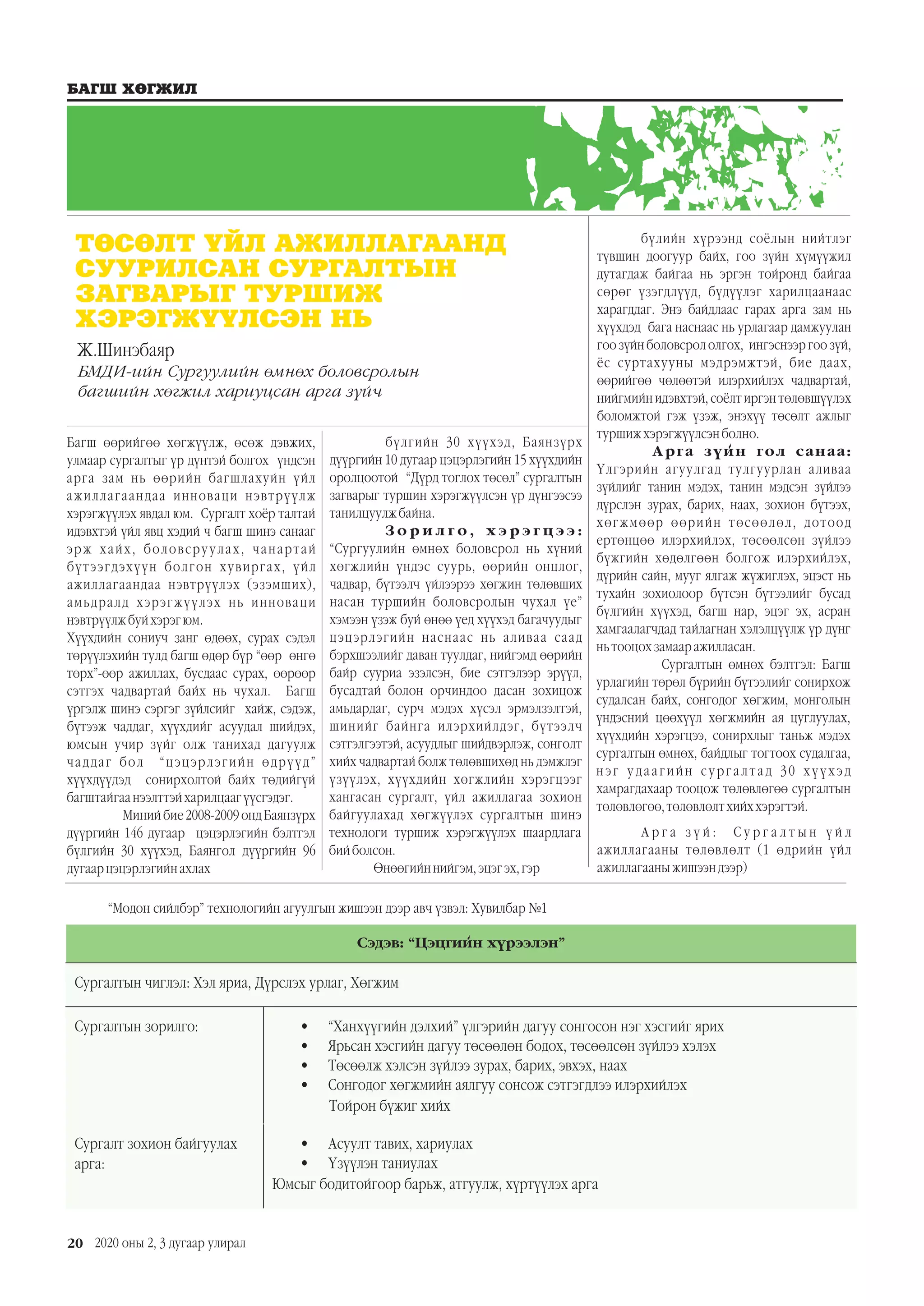 Bagshiin hugjil setguul 2020 | PDF